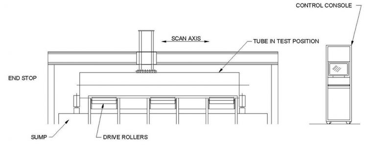 Ultrasonic Bubbler Systems | Structural Diagnostics, Inc